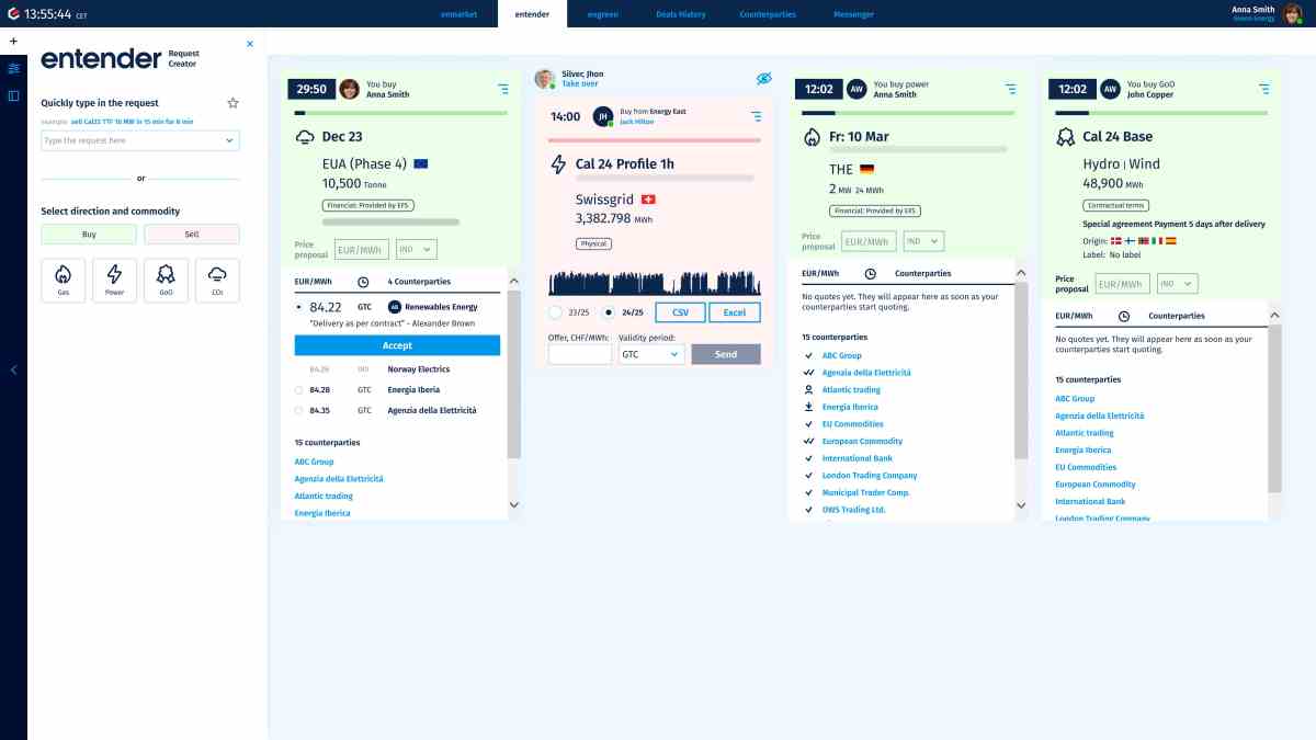 Environmental Products - enmacc