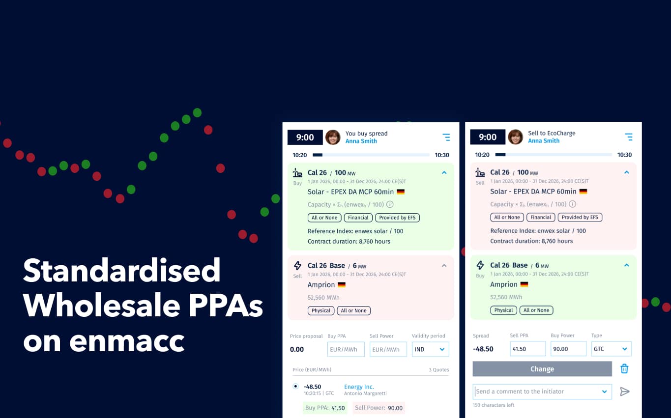 enmacc launches the first Standardised Wholesale PPA for renewable ...